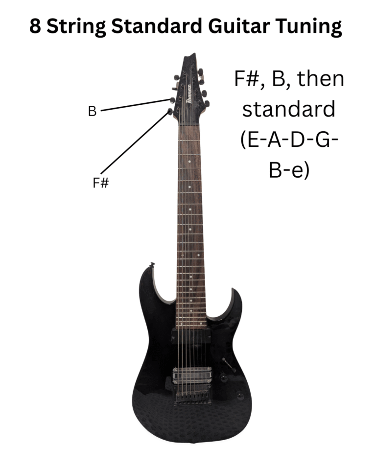 8 String Guitar Tuning (Complete Guide) - playmetalguitar.com