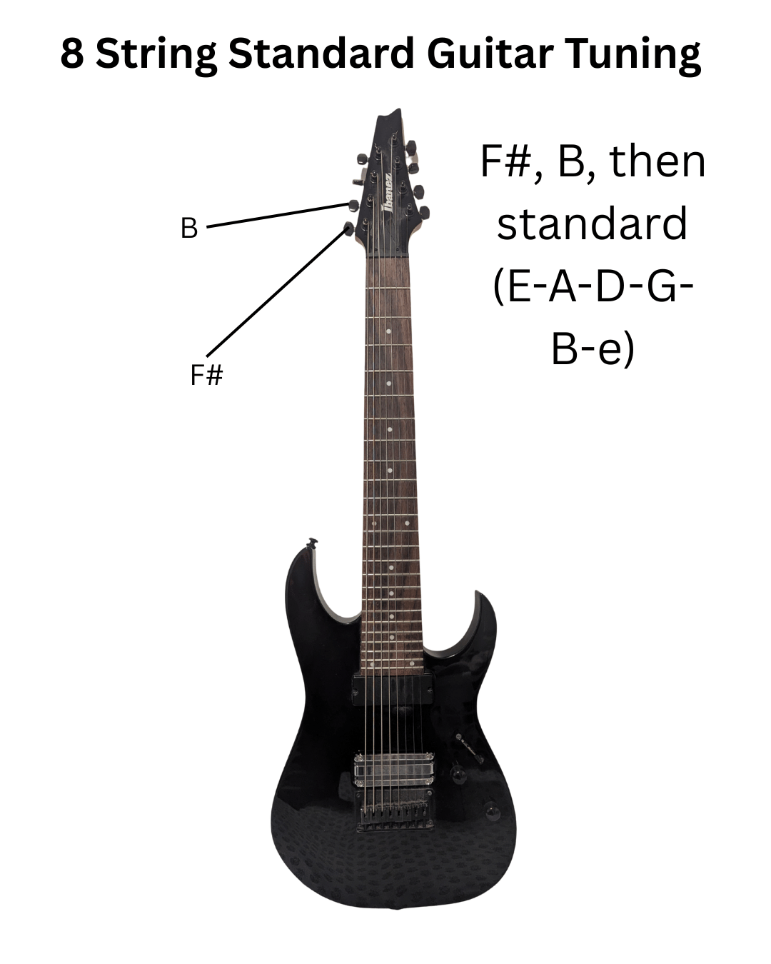 8 String Guitar Tuning (Complete Guide) - playmetalguitar.com