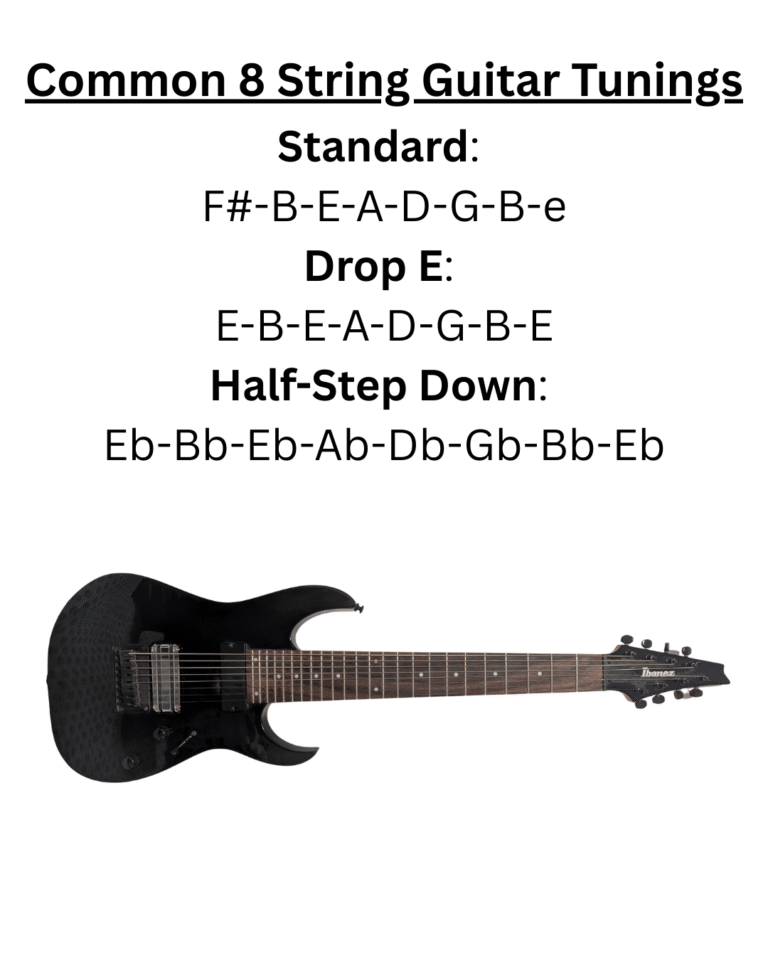 8 String Guitar Tuning (Complete Guide) - playmetalguitar.com